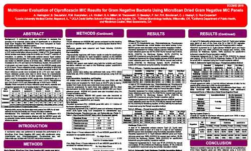 Microbiology MicroScan Conventional Panels | Beckman Coulter